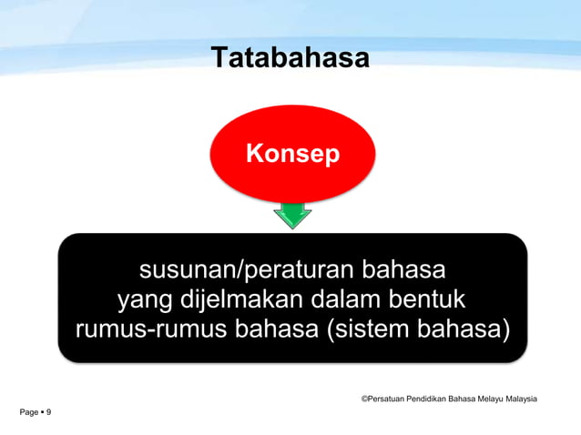 MPM_MORFOLOGI_BM_cd.pptx