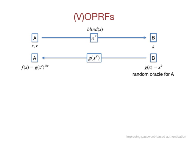 Improving Password Based Authentication Ppt 2919