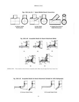 PWHT REUIREMENTS ASME B31.3 2012.pdf