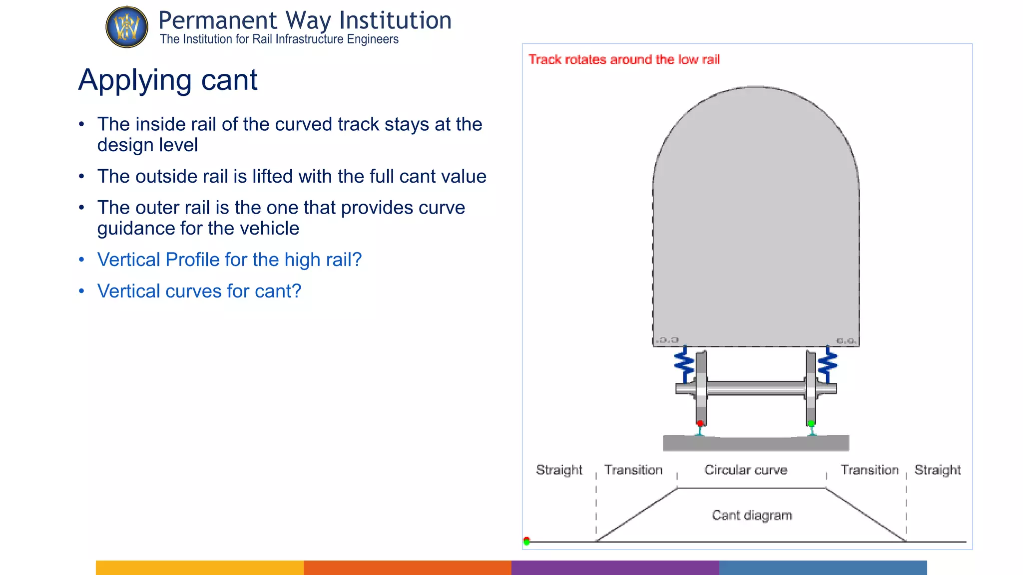 Alternative Approach to Permanent way Alignment Design | PDF