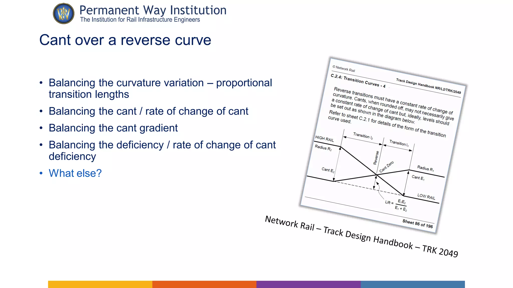 Alternative Approach to Permanent way Alignment Design | PDF