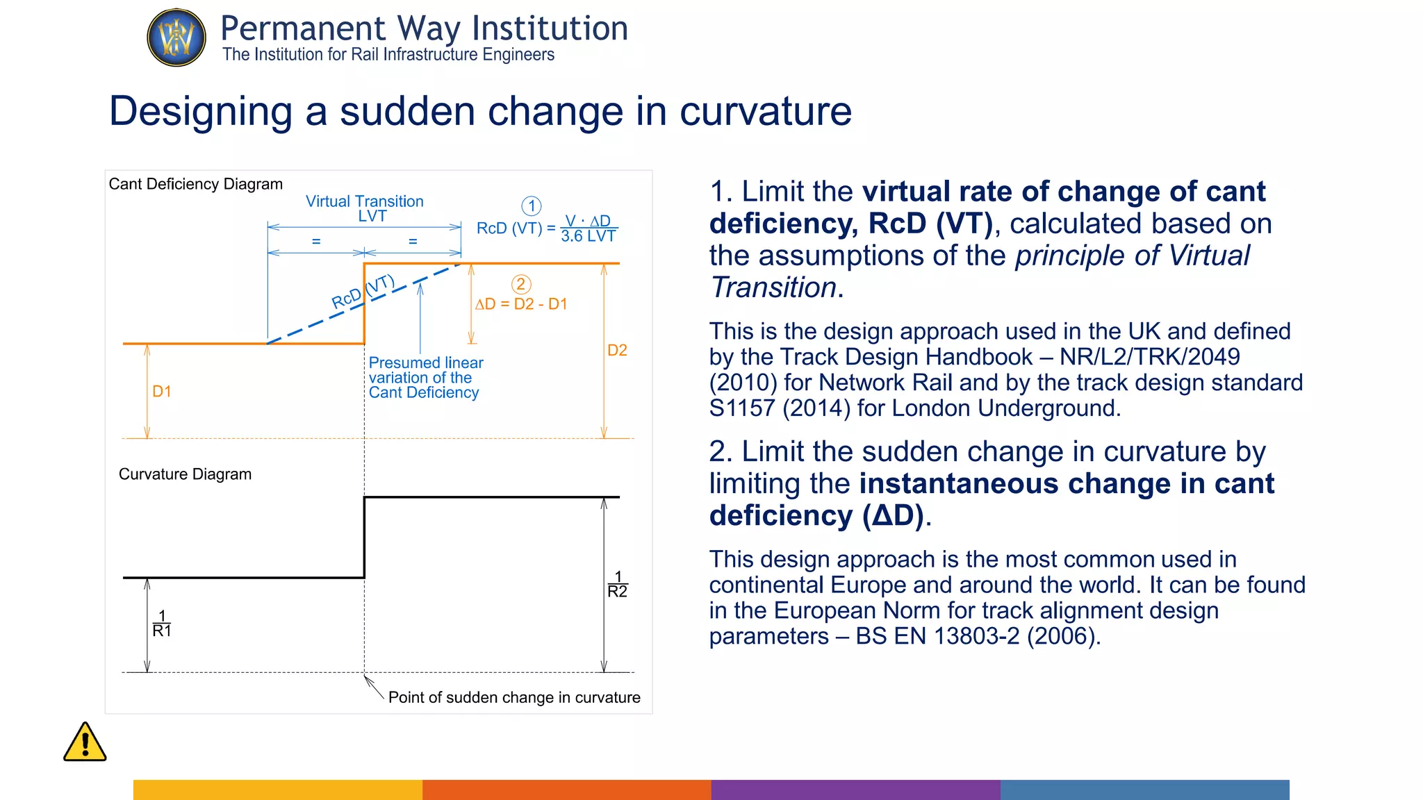 Alternative Approach to Permanent way Alignment Design | PDF | Rail ...