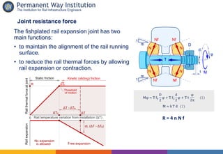 Behaviour of the track in hot weather. Rail thermal forces for jointed ...