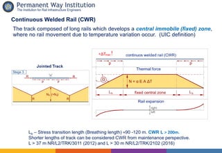 Behaviour of the track in hot weather. Rail thermal forces for jointed ...