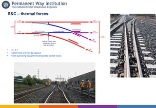 Behaviour of the track in hot weather. Rail thermal forces for jointed ...