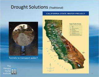 What is Primary Water? | PPTX