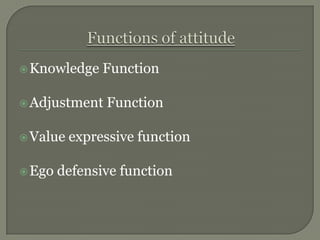 “ATTITUDE, PRECEPTION & APTITUDE” | PPTX