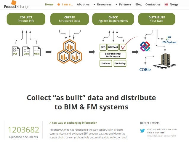 Presentation of coBuilder solutions - and our work