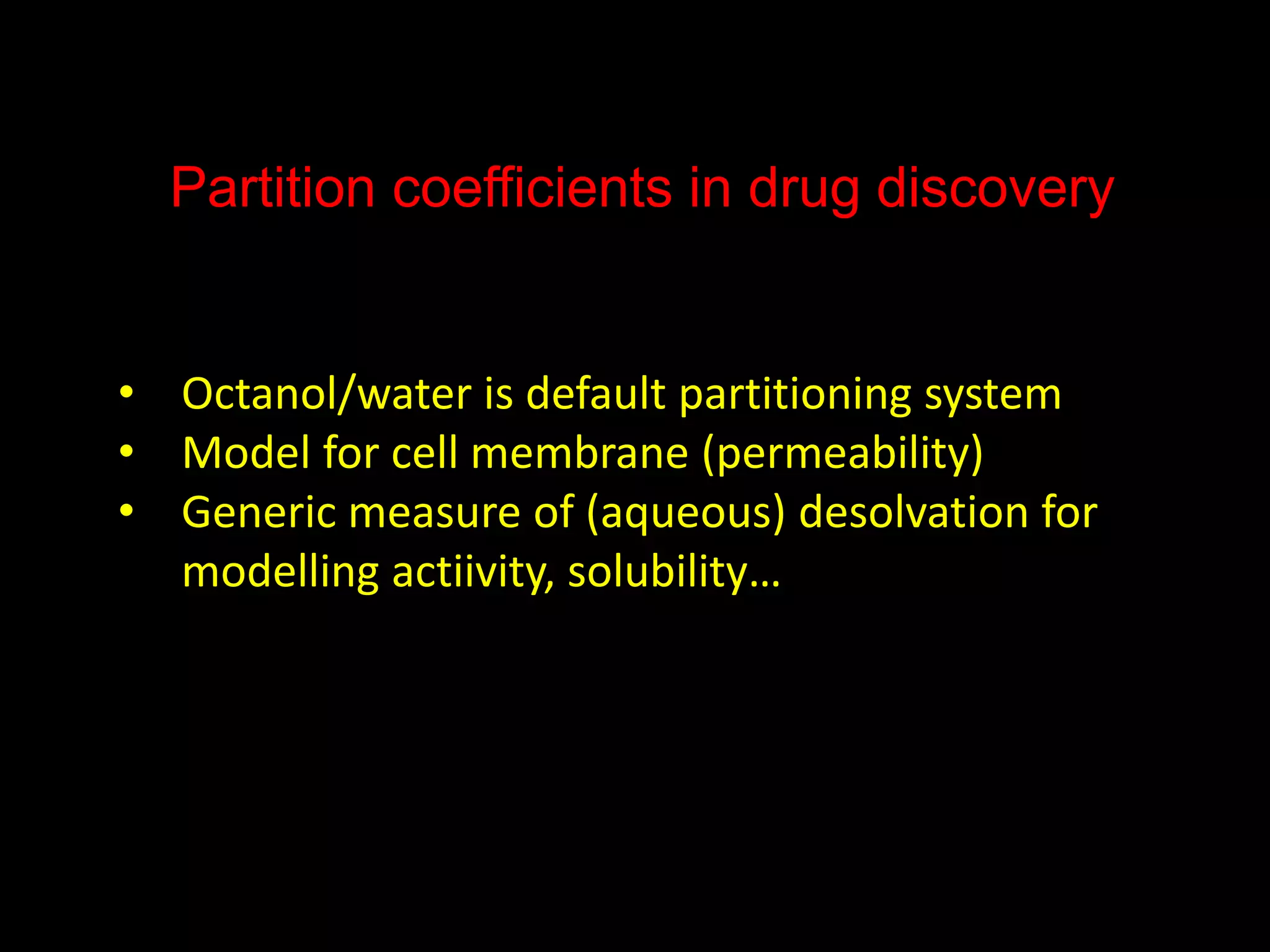 partition coefficients in drug discovery | PDF