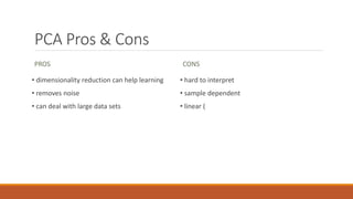 "Principal Component Analysis - the original paper" presentation ...