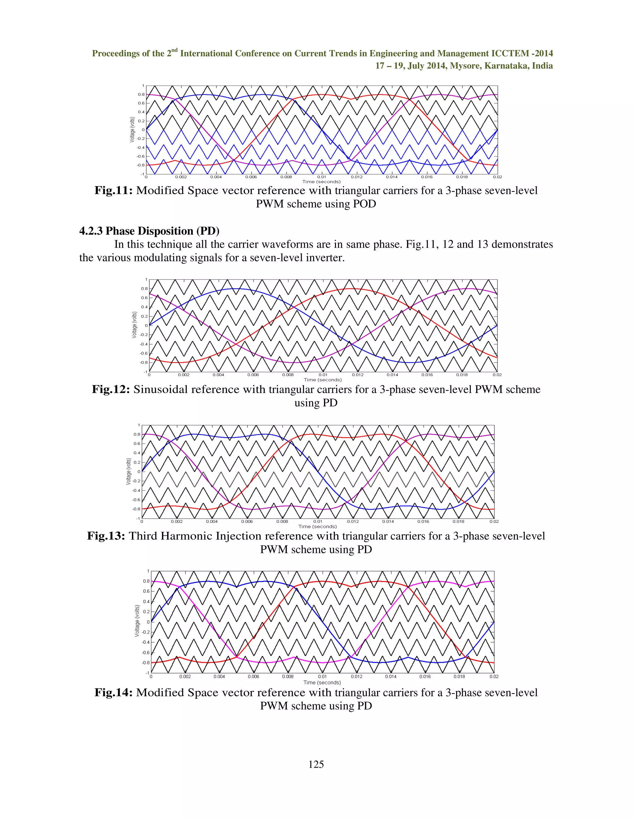 Pwm control strategies for multilevel inverters based on carrier redistribution technique | PDF
