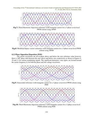 Pwm control strategies for multilevel inverters based on carrier redistribution technique | PDF