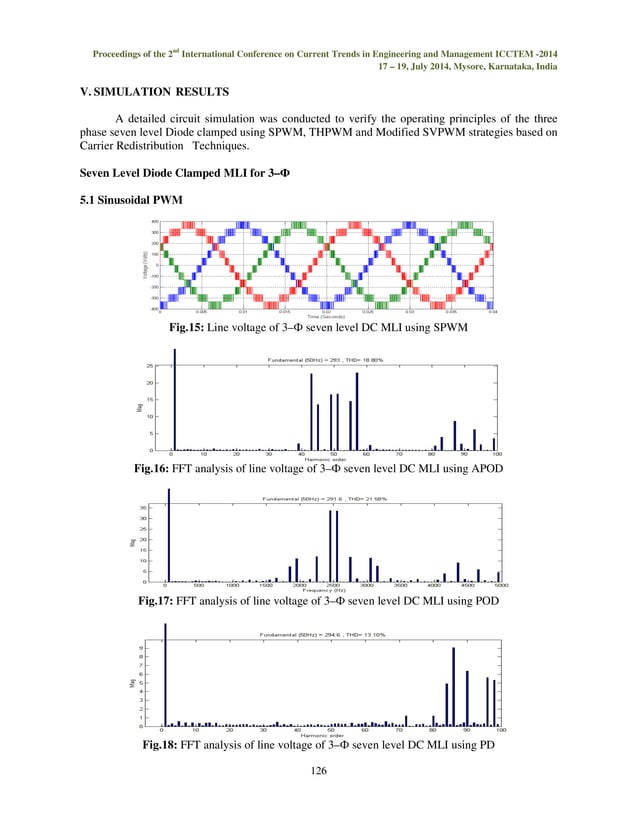 Pwm control strategies for multilevel inverters based on carrier redistribution technique | PDF