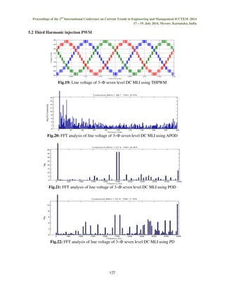 Pwm control strategies for multilevel inverters based on carrier redistribution technique | PDF