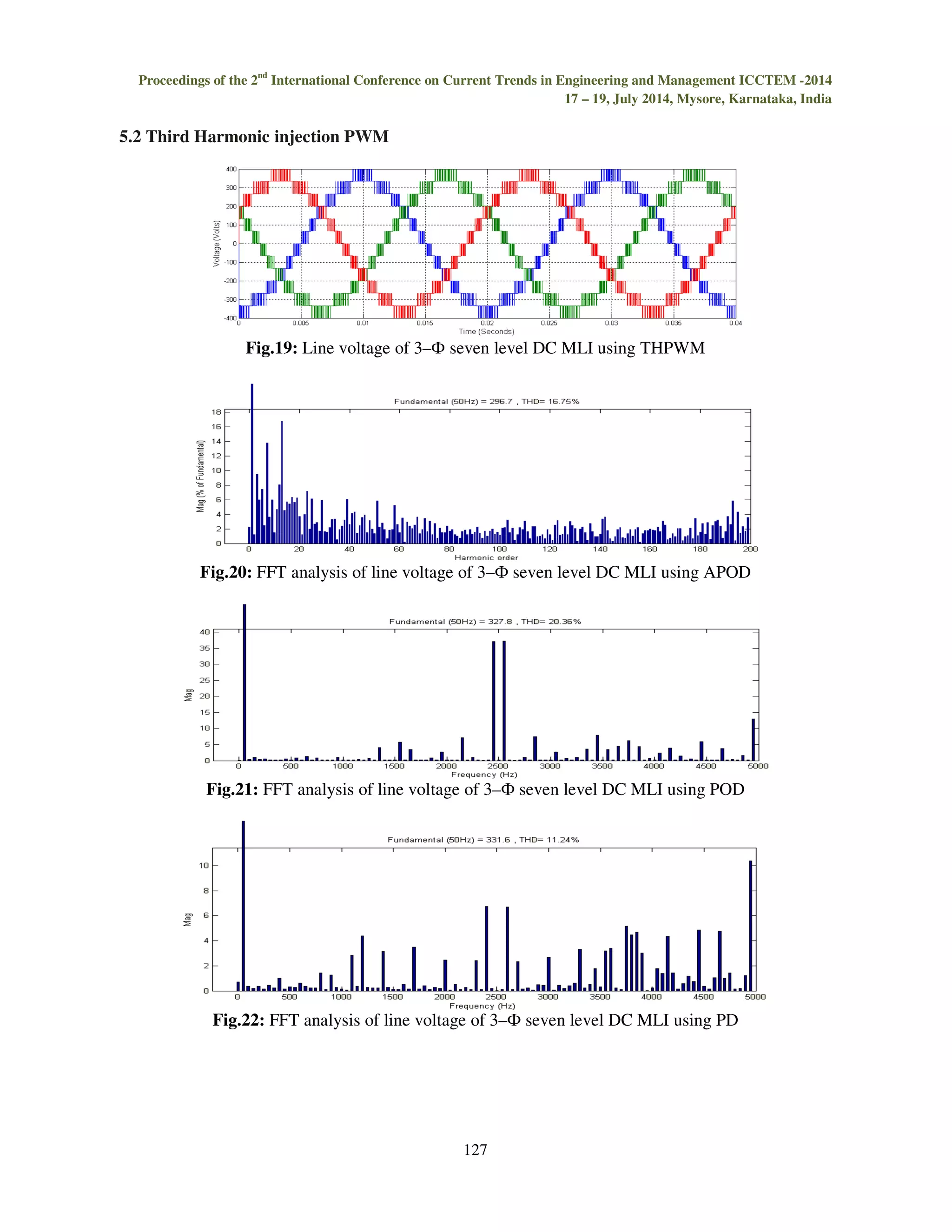 Pwm control strategies for multilevel inverters based on carrier redistribution technique | PDF