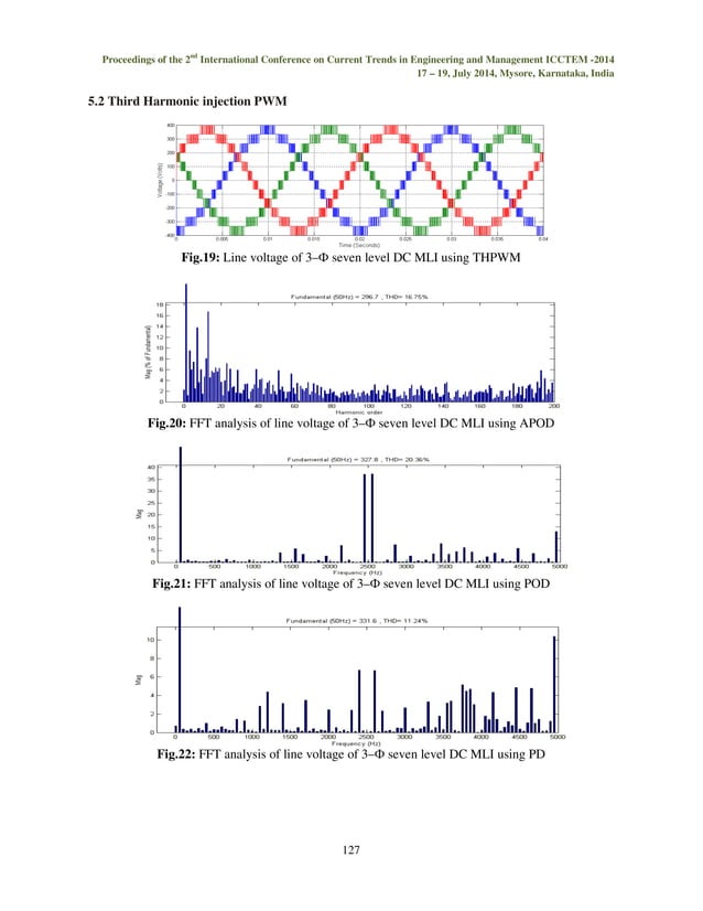 Pwm control strategies for multilevel inverters based on carrier redistribution technique | PDF