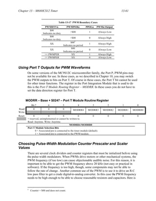 Pulse Width Modulator duty | PDF | Computing | Technology & Computing