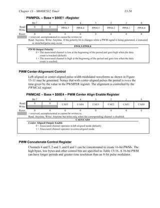 Pulse Width Modulator duty | PDF | Computing | Technology & Computing