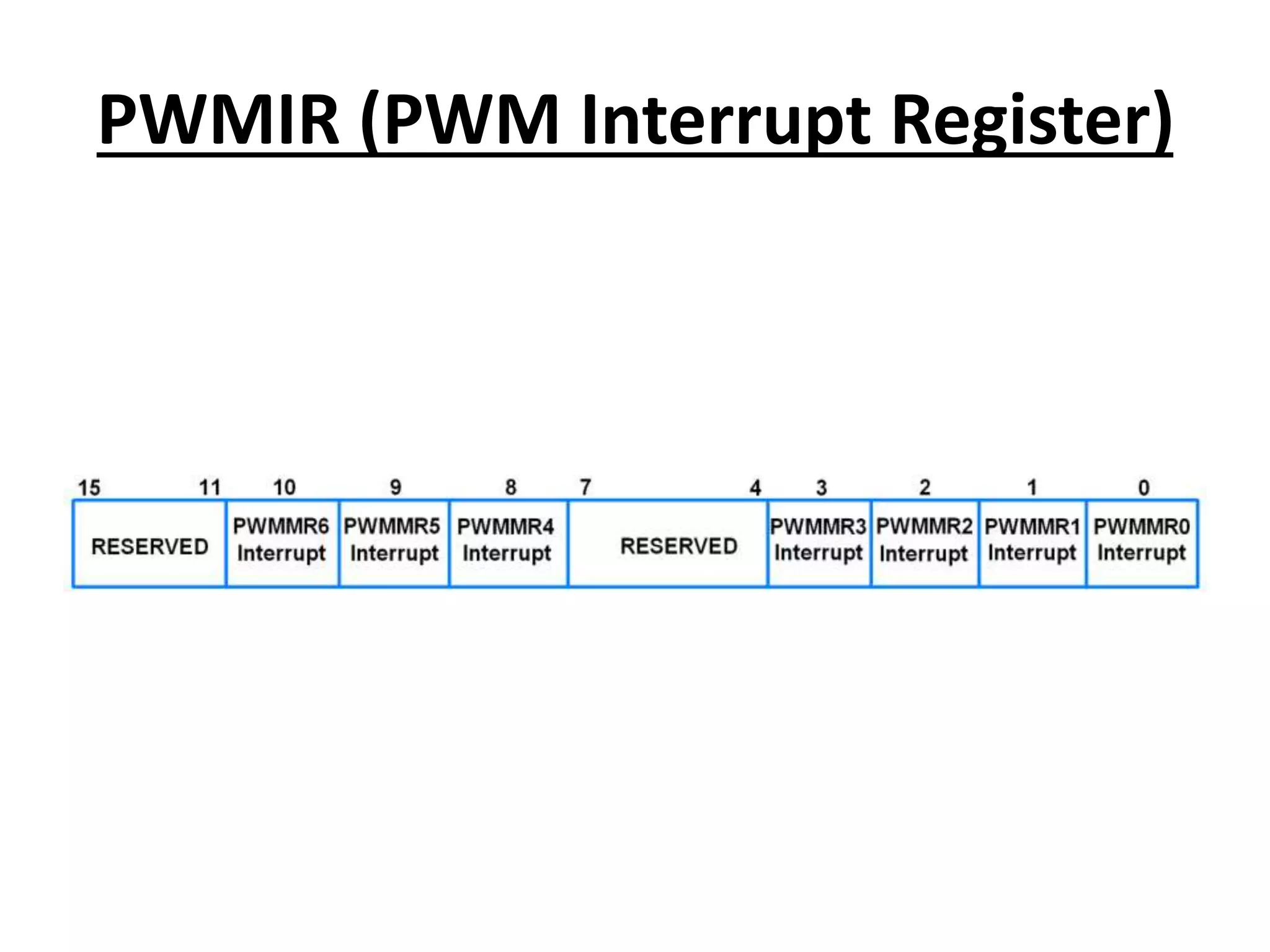 PWM in ARM LPC2148.pptx