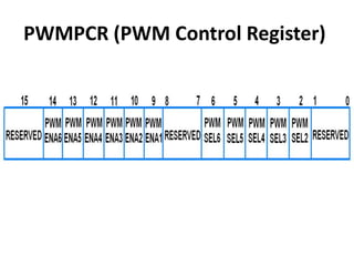 PWM in ARM LPC2148.pptx