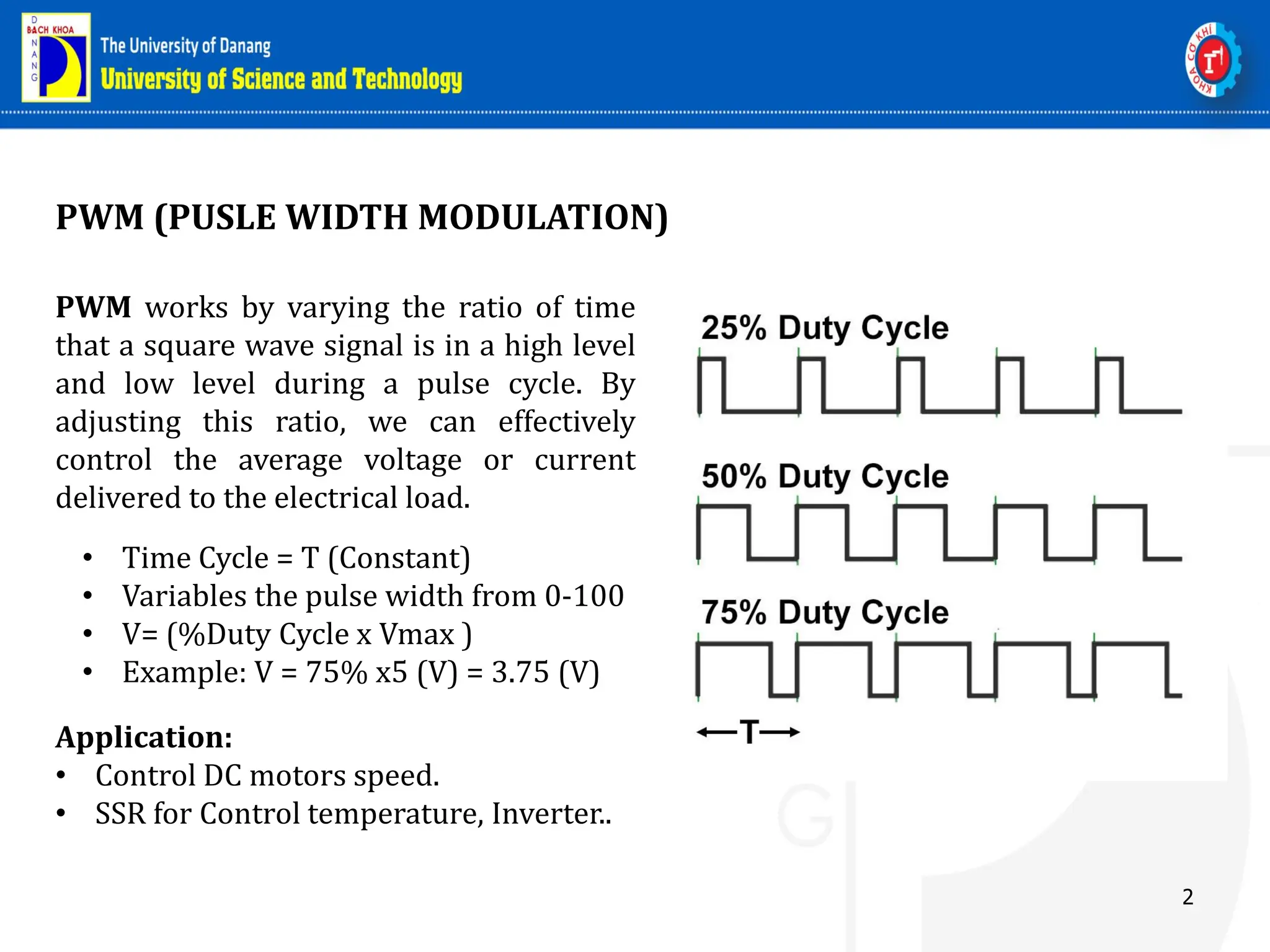 PWM_LDT20CDT222222222222222222222222.pdf