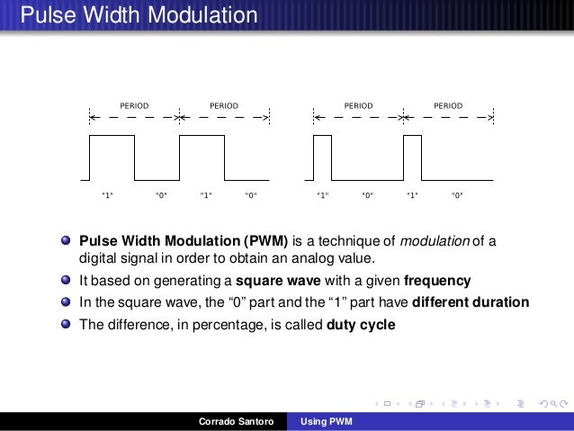 Pulse Width Modulation Signal Generation With Mcus