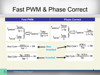 Pwm(Pulse Width Modulation) presentation | PPTX