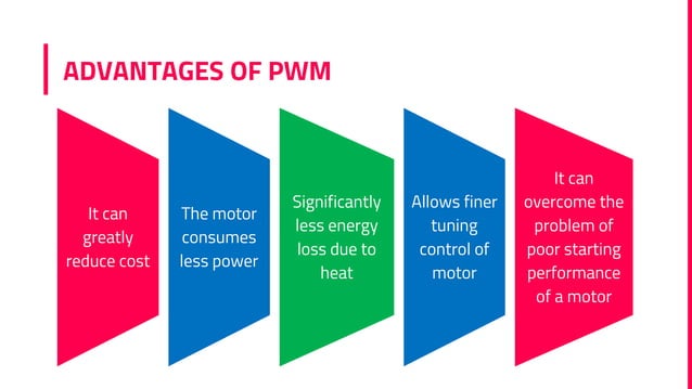 pwm for speed control | PPTX