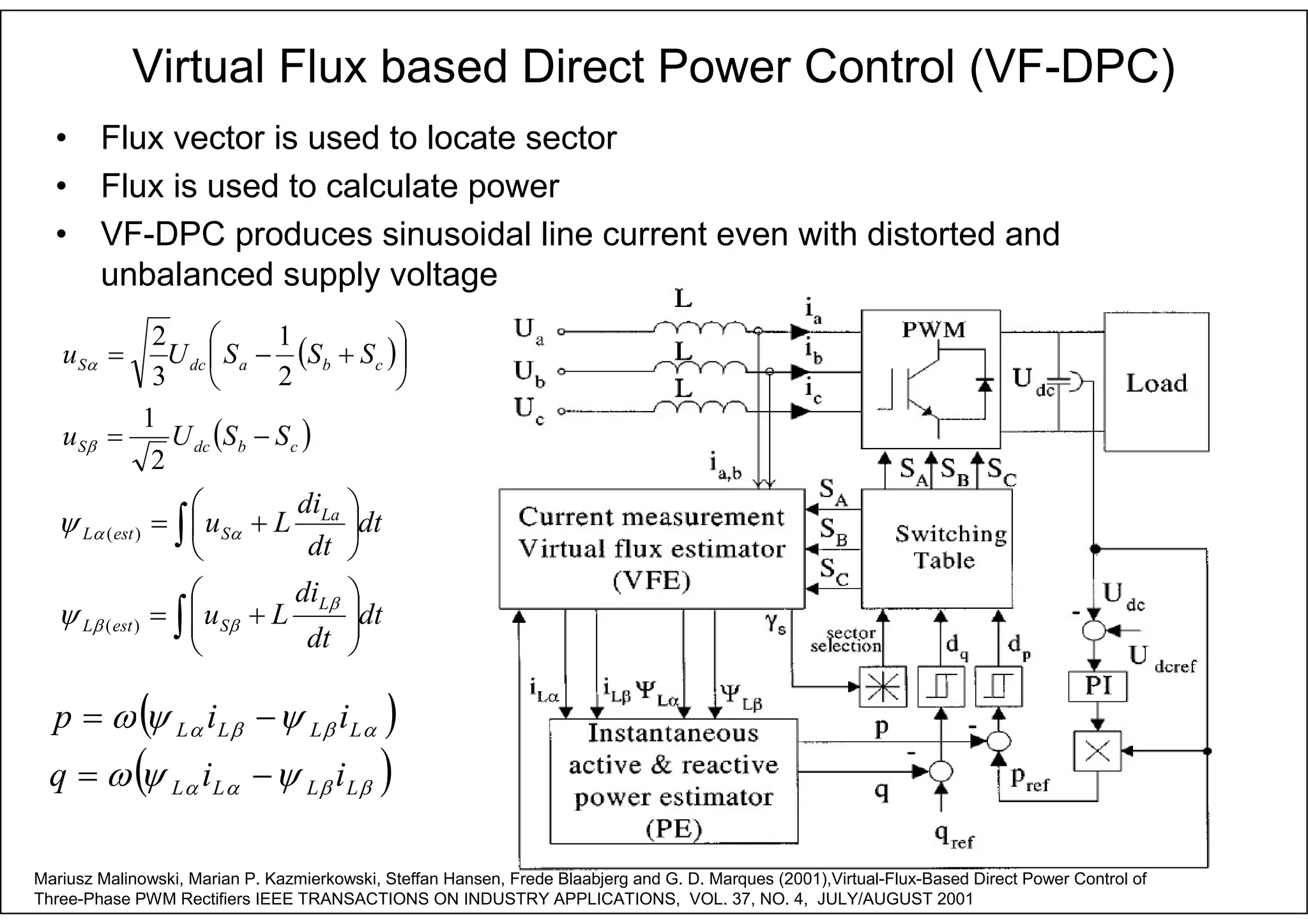 VOC and DPC Control Schemes for Three-Phase Boost Type Pulse Width ...