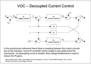 VOC and DPC Control Schemes for Three-Phase Boost Type Pulse Width ...