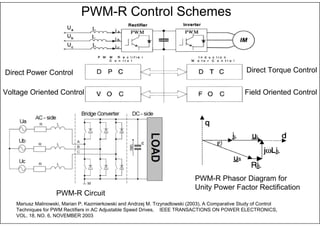 VOC and DPC Control Schemes for Three-Phase Boost Type Pulse Width ...