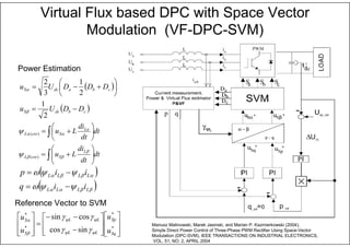 VOC and DPC Control Schemes for Three-Phase Boost Type Pulse Width ...