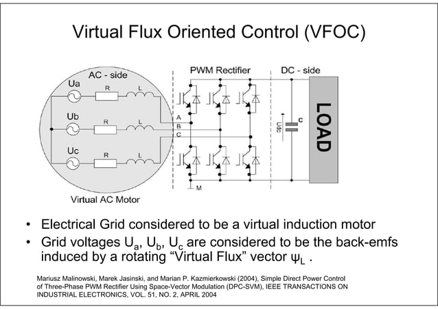 VOC and DPC Control Schemes for Three-Phase Boost Type Pulse Width ...
