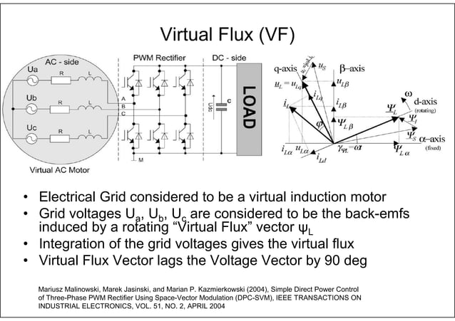 VOC and DPC Control Schemes for Three-Phase Boost Type Pulse Width ...