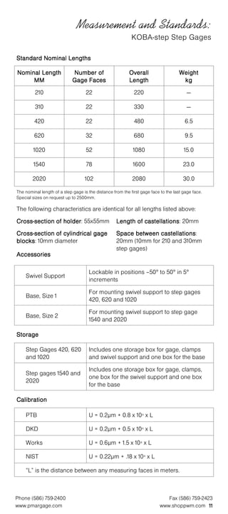 KOBA Step Gage, Artifact | PDF