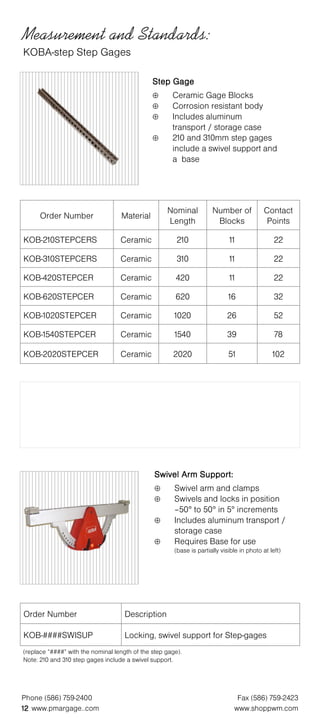 KOBA Step Gage, Artifact | PDF