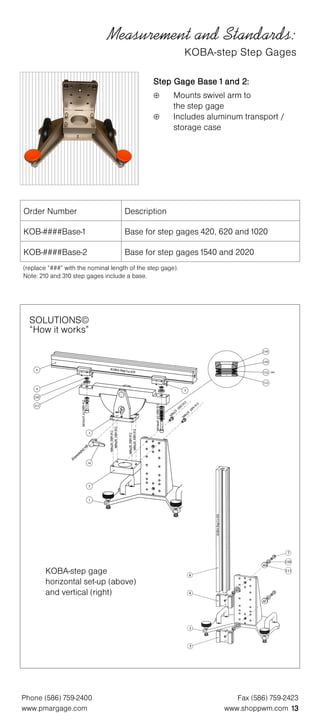 KOBA Step Gage, Artifact | PDF