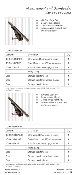 KOBA Step Gage, Artifact | PDF