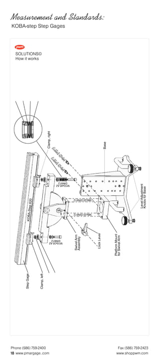 KOBA Step Gage, Artifact | PDF