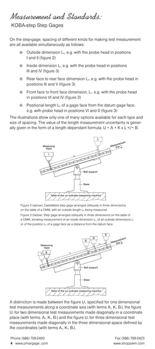 KOBA Step Gage, Artifact | PDF