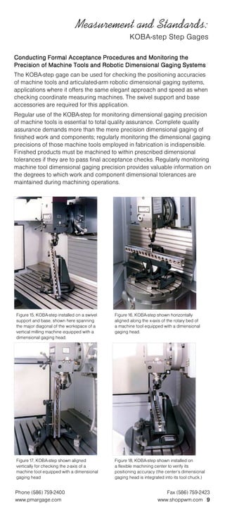 KOBA Step Gage, Artifact | PDF