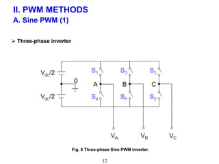 Pwm techniques for converters | PPTX