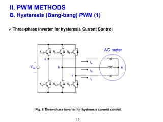 Pwm techniques for converters | PPTX