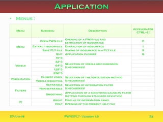 PWN2PLY user manual | PPTX