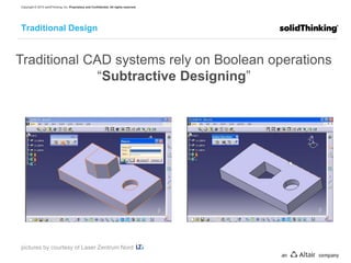 Design Faster and Lighter: Applications of Topology Optimization In ...