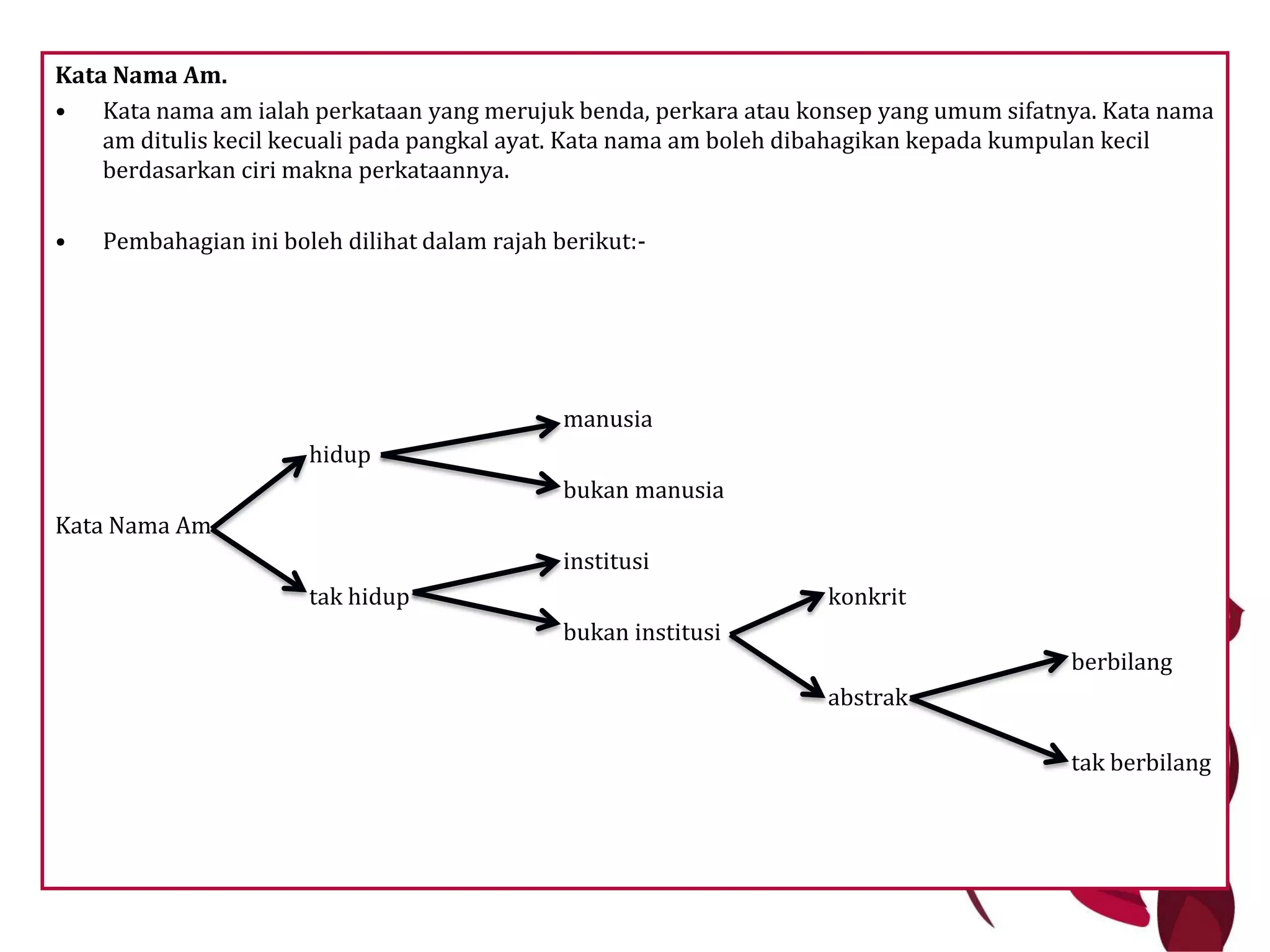 NOTA: GOLONGAN KATA | PPTX