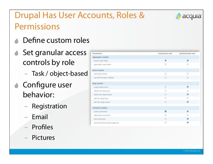 Drupal Integration with Solr for Fabulous CMS Search Drupal Integration with Solr for Fabulous CMS Search
