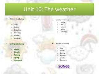 MIFP - PwP - The weather and the seasons | PPT