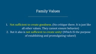 Conference on the Family - Tradition, Youth, and New Family Values | PPT