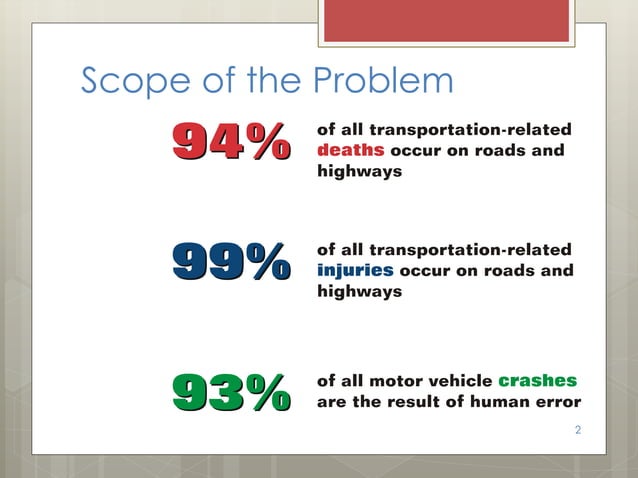 Safer People, Safer Streets, and Safer Policies at USDOT | PPT